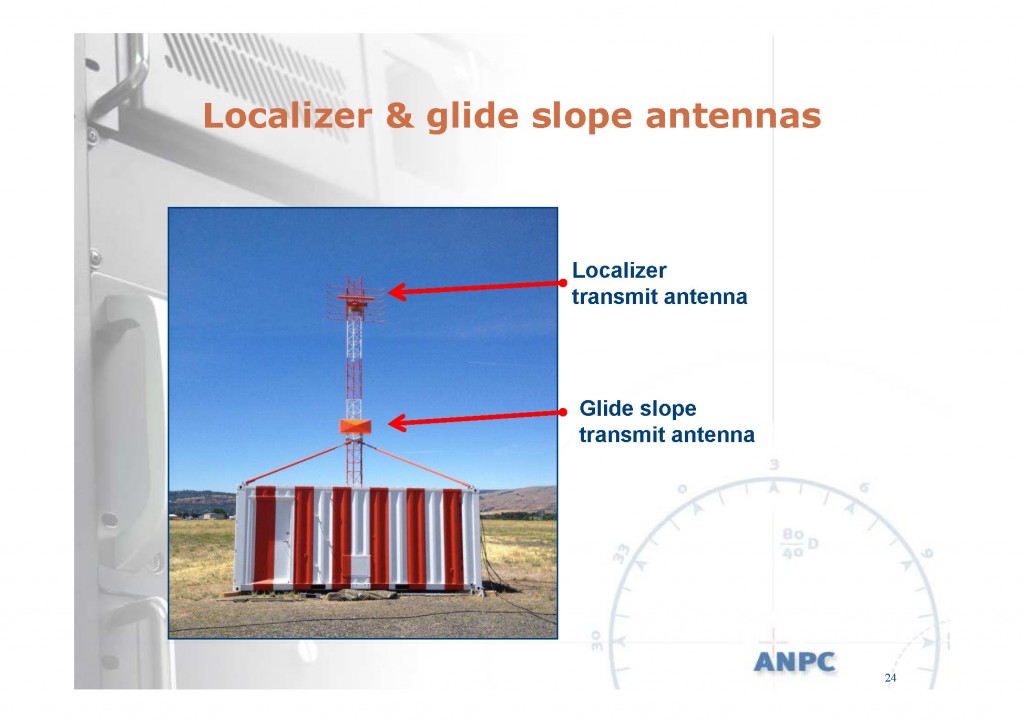 Transponder Landing System Technology Ils For Rough Terrain Anpc